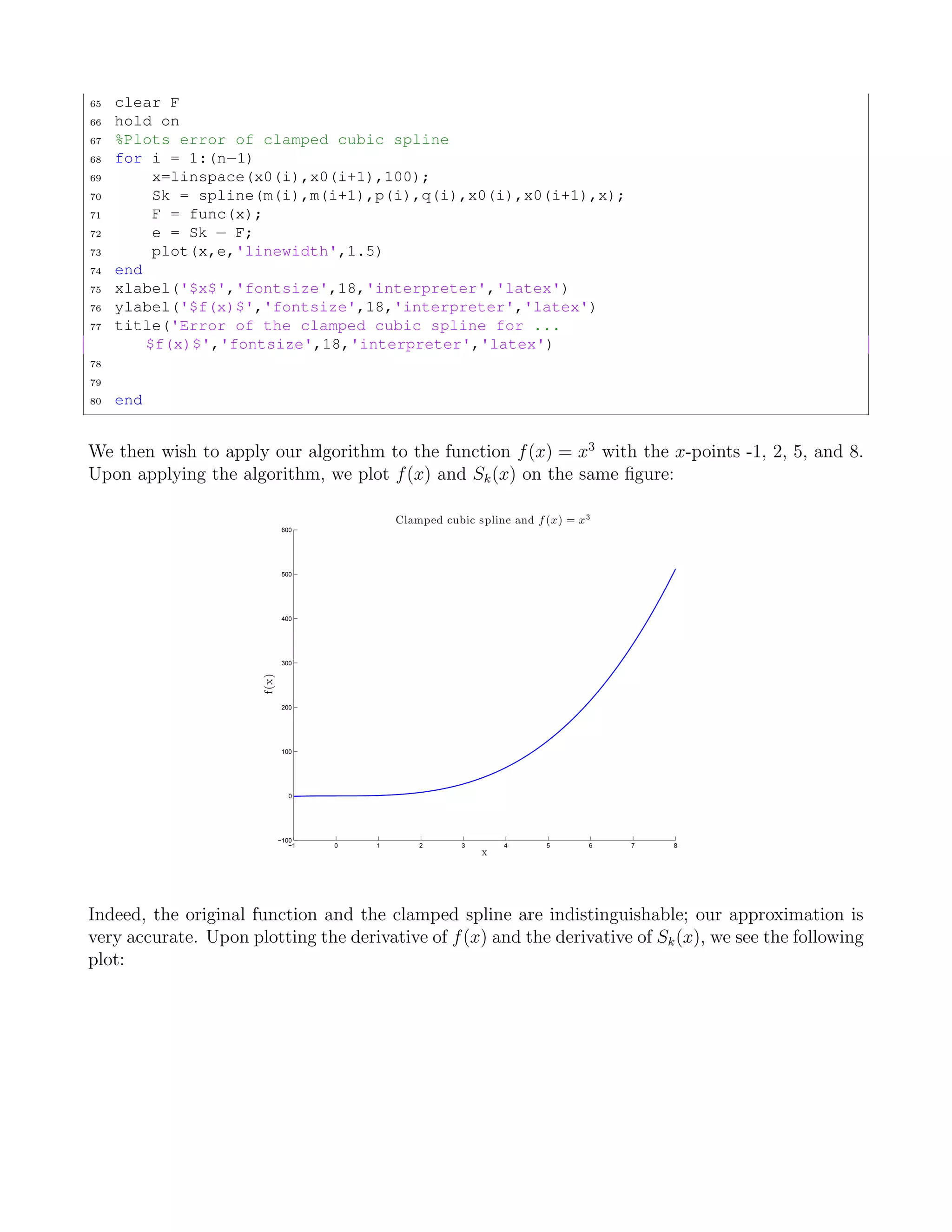 Natural and Clamped Cubic Splines | PDF