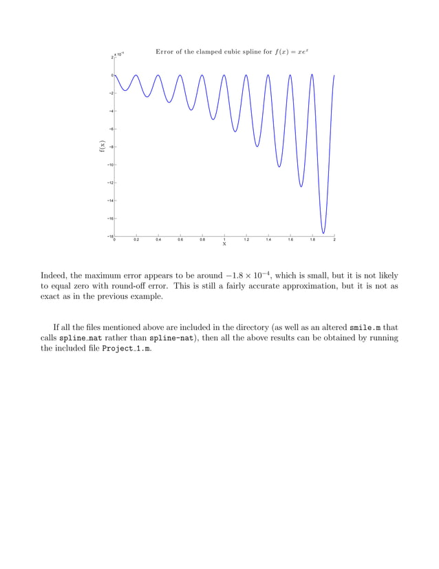 Natural and Clamped Cubic Splines | PDF