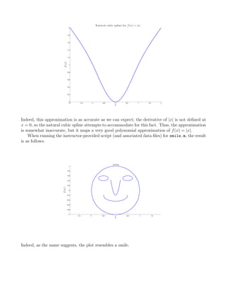 Natural and Clamped Cubic Splines | PDF