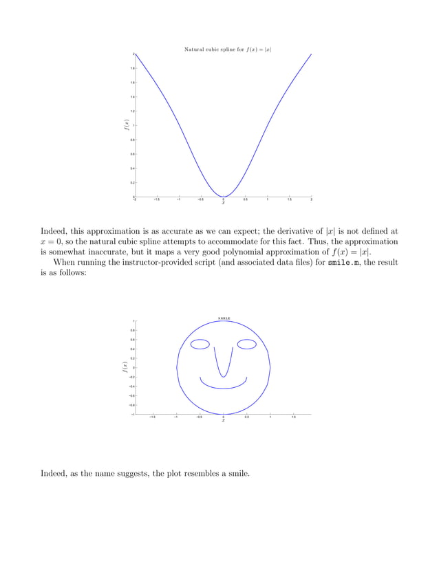 Natural and Clamped Cubic Splines | PDF