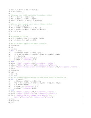 Natural and Clamped Cubic Splines | PDF