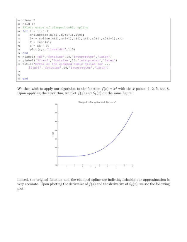 Natural and Clamped Cubic Splines | PDF