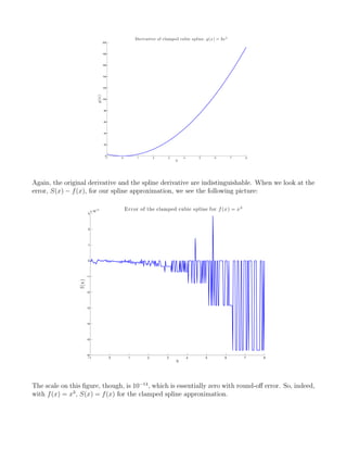 Natural and Clamped Cubic Splines | PDF