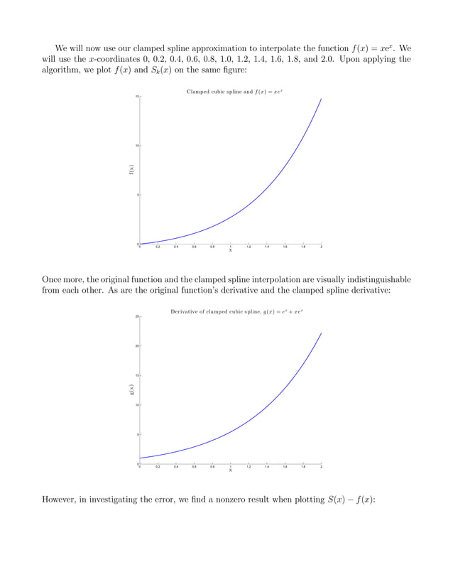 Natural and Clamped Cubic Splines | PDF
