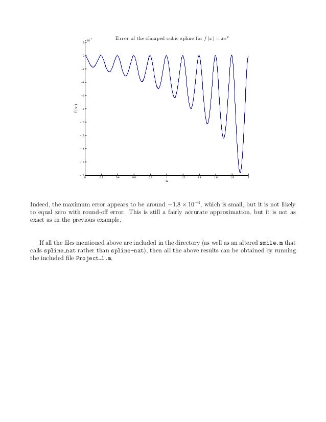 Natural And Clamped Cubic Splines