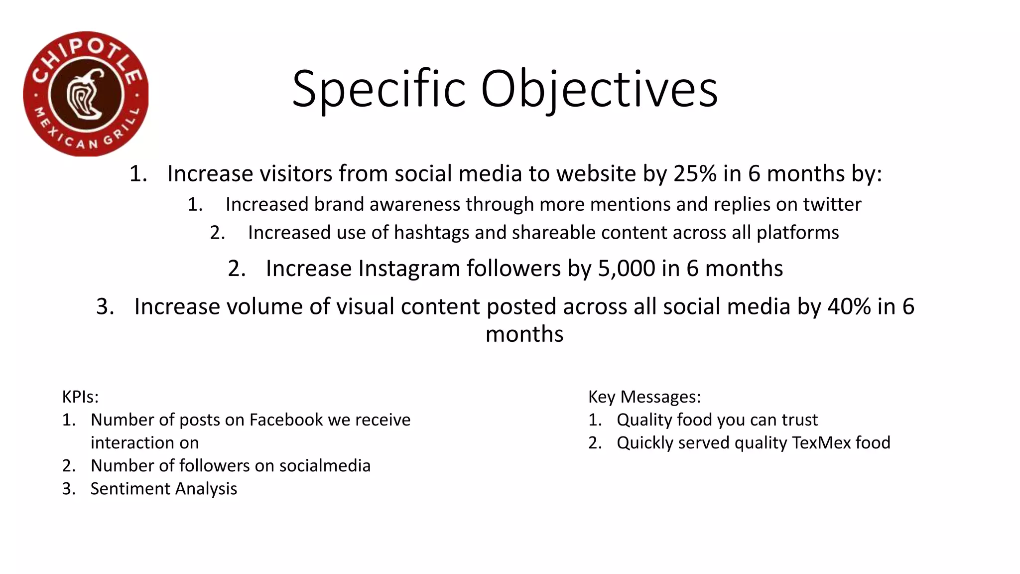 Chipotle Social Media Strategy | PPTX | Social Networking | Internet
