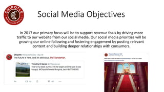 Chipotle Social Media Strategy | PPTX