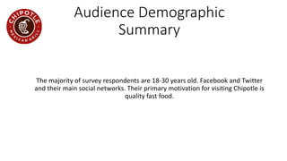 Chipotle Social Media Strategy | PPTX