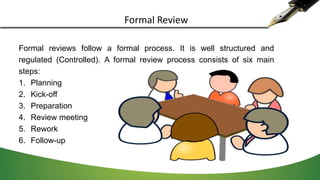 Static Testing | PPT