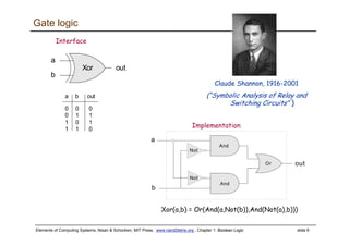 nand2tetris 舊版投影片 -- 第一章 布林邏輯 | PPT