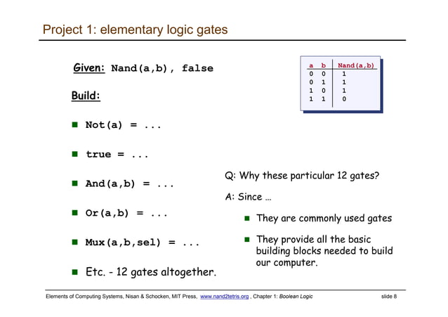 nand2tetris 舊版投影片 -- 第一章 布林邏輯 | PDF | Programming Languages | Computing