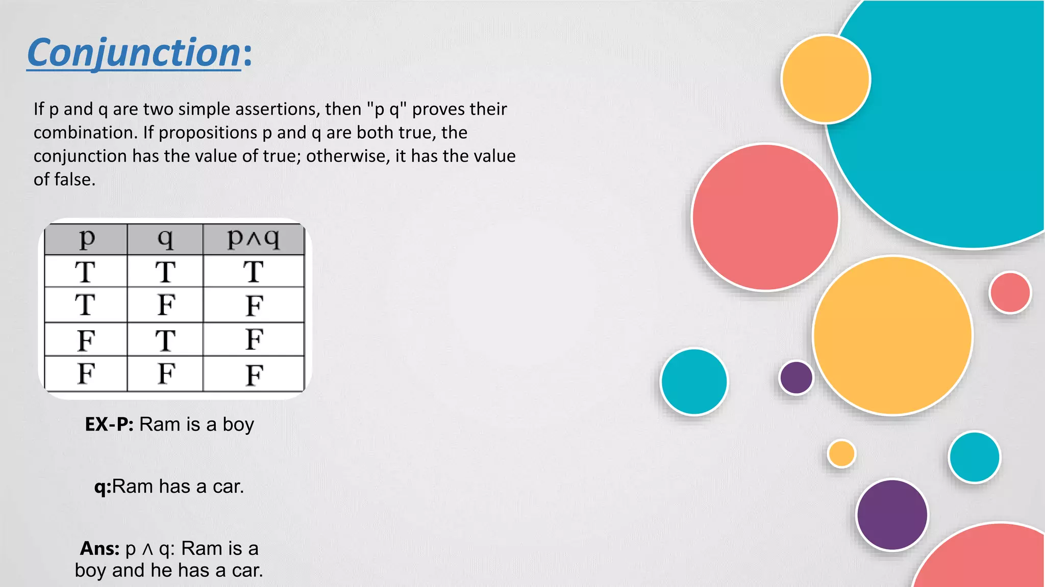 Project 1.pptx | Programming Languages | Computing