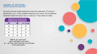 Project 1.pptx | Programming Languages | Computing