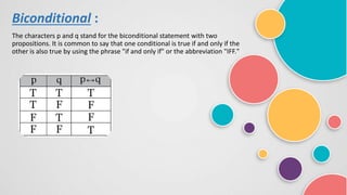 Project 1.pptx | Programming Languages | Computing