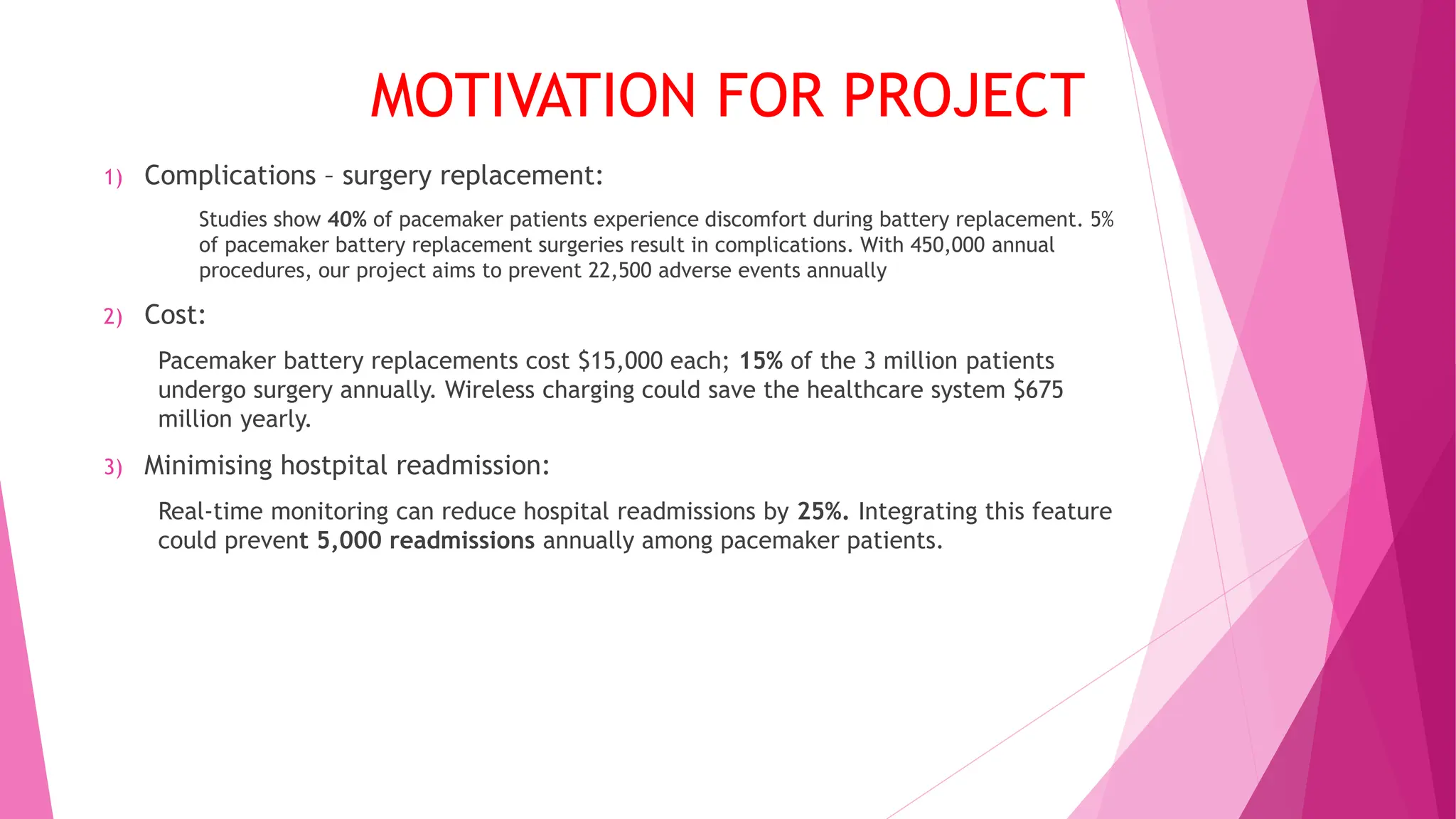 Wireless Charger for implantable pacemakers.pptx