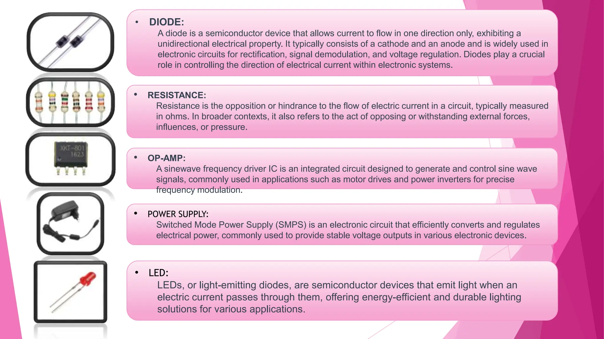 Wireless Charger for implantable pacemakers.pptx