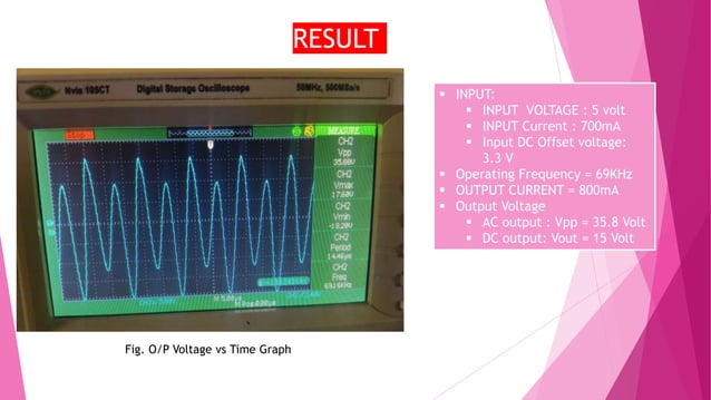Wireless Charger For Implantable Pacemakers Pptx