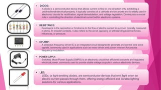 Wireless Charger for implantable pacemakers.pptx
