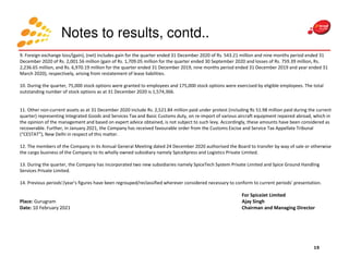 The project about the spicejet aircraft In the India | PDF | Air Travel ...