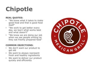 Chipotle Buyer Persona Overview | PPT