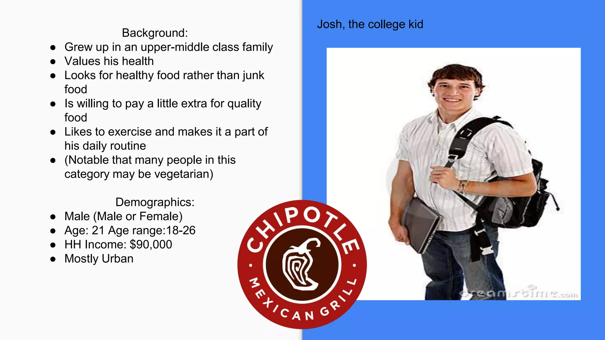 Project 1 chipotle persona | PPTX