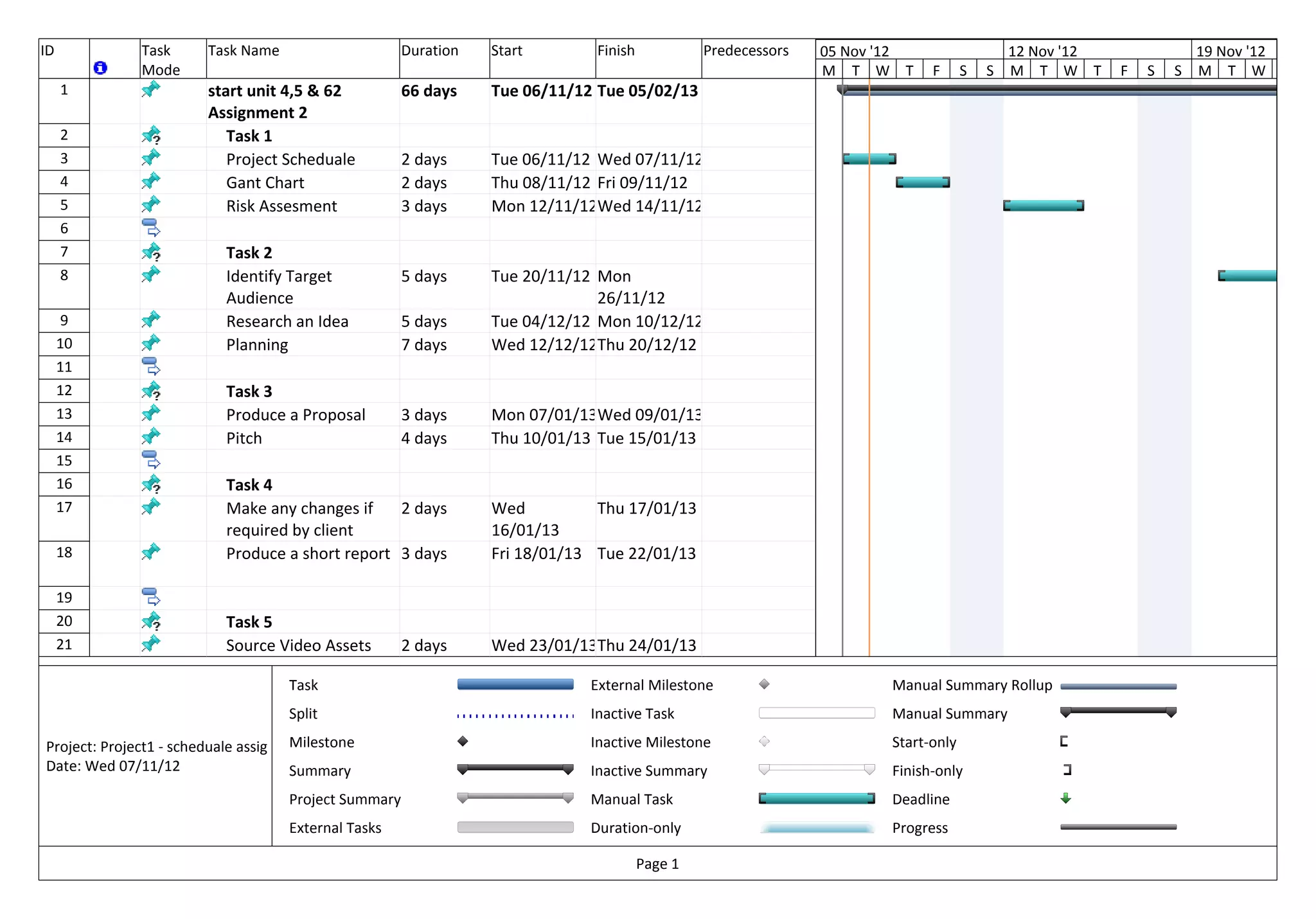 Project1 scheduale assignment 2 | PPT