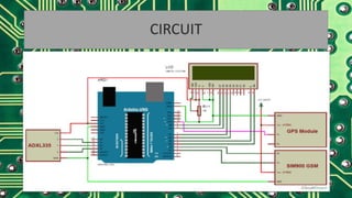 IoT based Tracking System | PPT