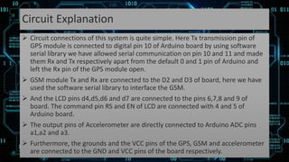 IoT based Tracking System | PPT