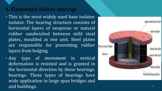 Base isolation method System for Multi storey Building | PPT