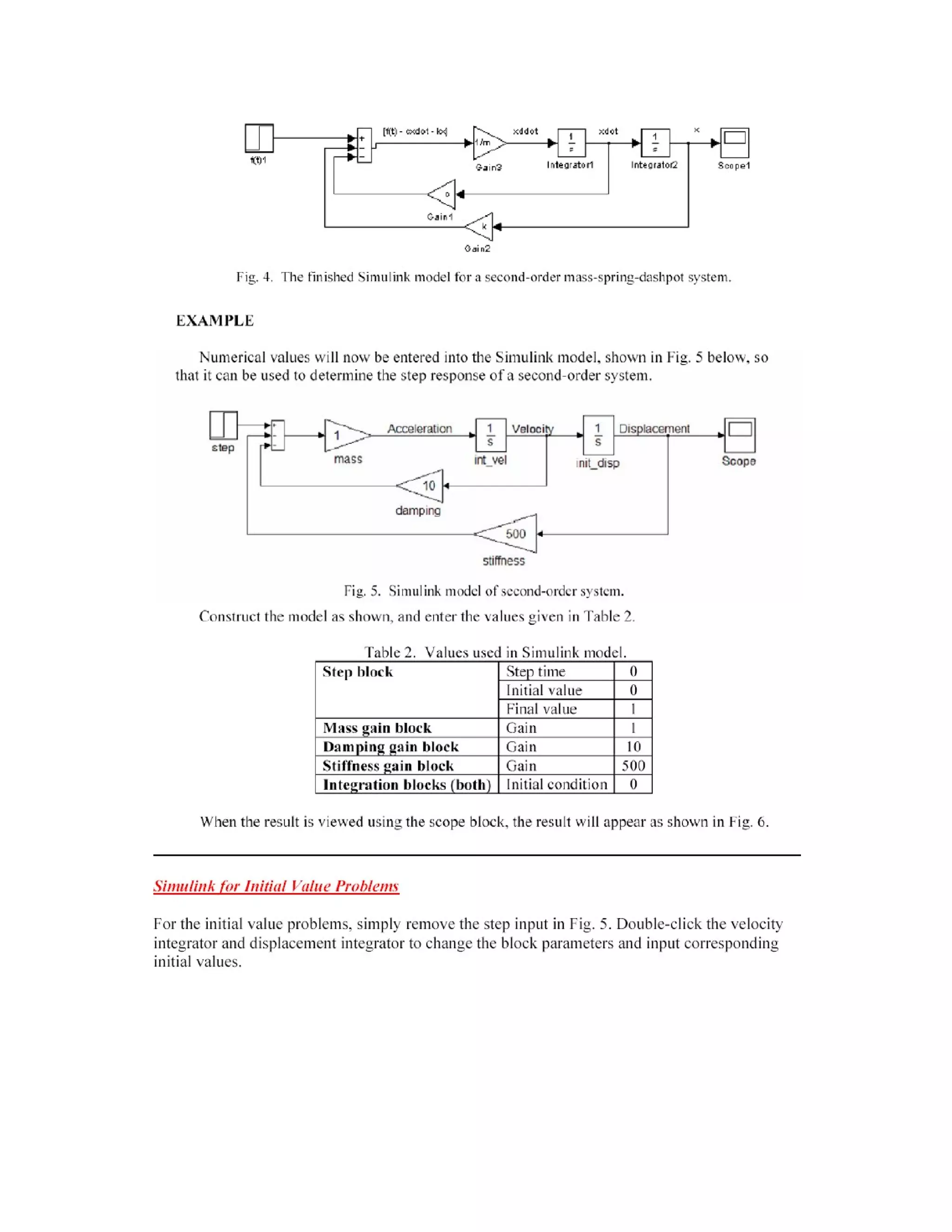 modelling and simulation of second order mechanical system | DOC