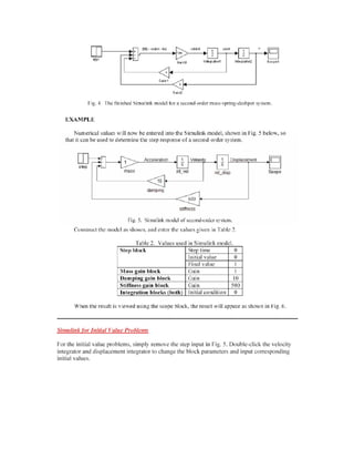 modelling and simulation of second order mechanical system | DOC