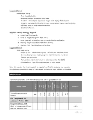 SEM 6 : STUDIO PROJECT 1B | PDF