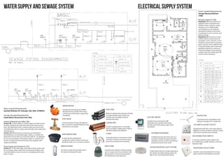Building Services Project 1 Board | PPT