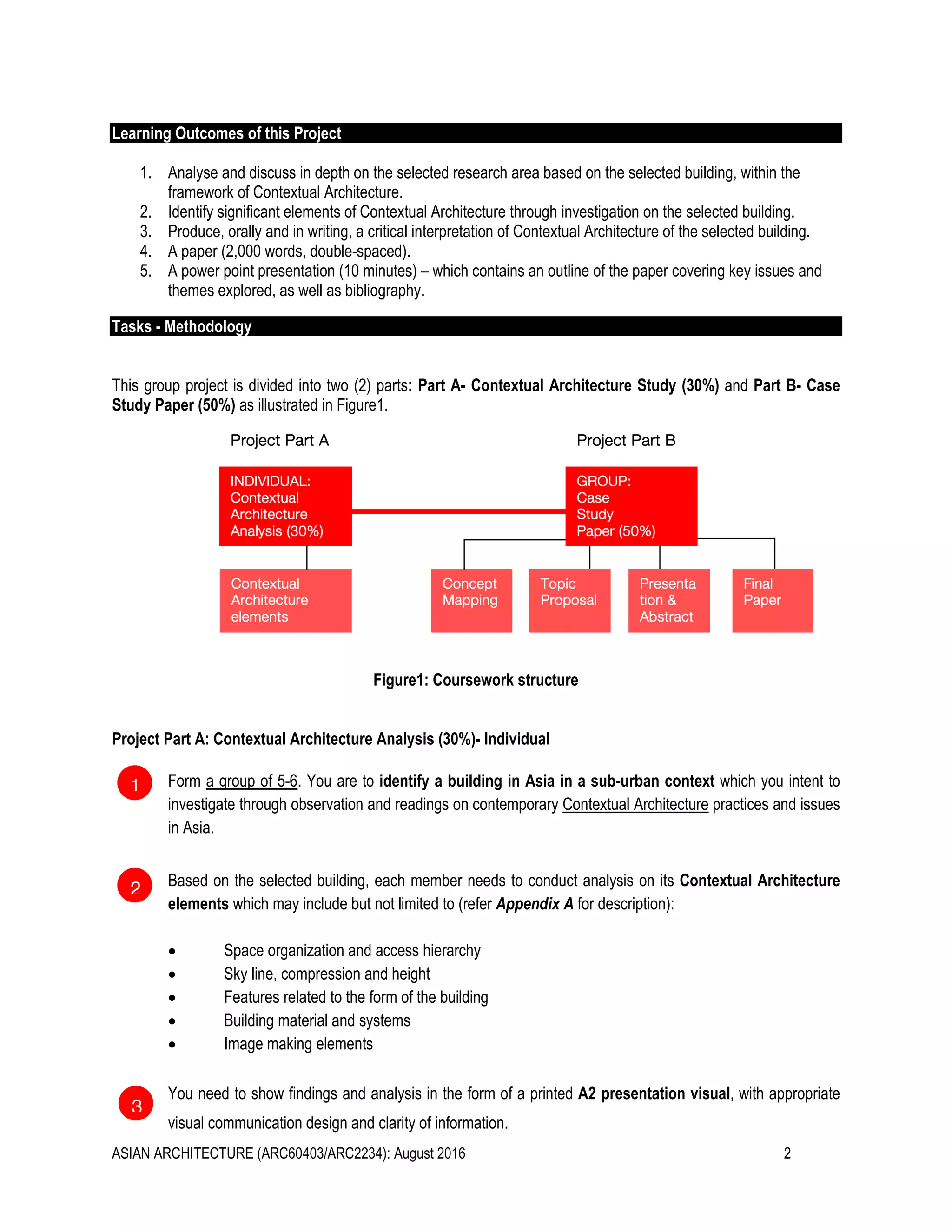 SEM 4 : ASIAN ARCHI PROJECT BRIEF | PDF
