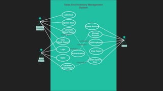 Project 1 design.pptx