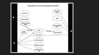 Project 1 design.pptx