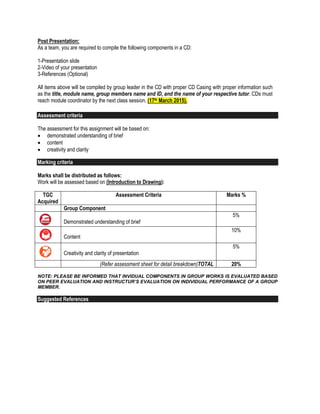 Integrated Project Brief | PDF