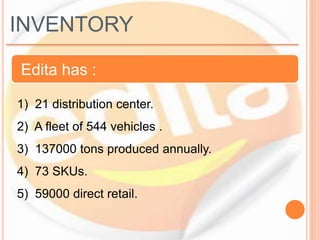 Edita.Logistics Management | PPTX