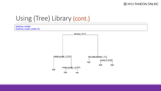 Predicting Wine Quality Using Different Implementations of Decision Tree Algorithm in R | PPTX ...