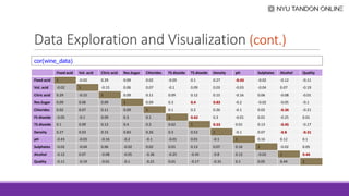 Predicting Wine Quality Using Different Implementations of Decision Tree Algorithm in R | PPTX