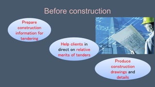 Project 1 Understanding Different Types Of Professions And Drawings In ...