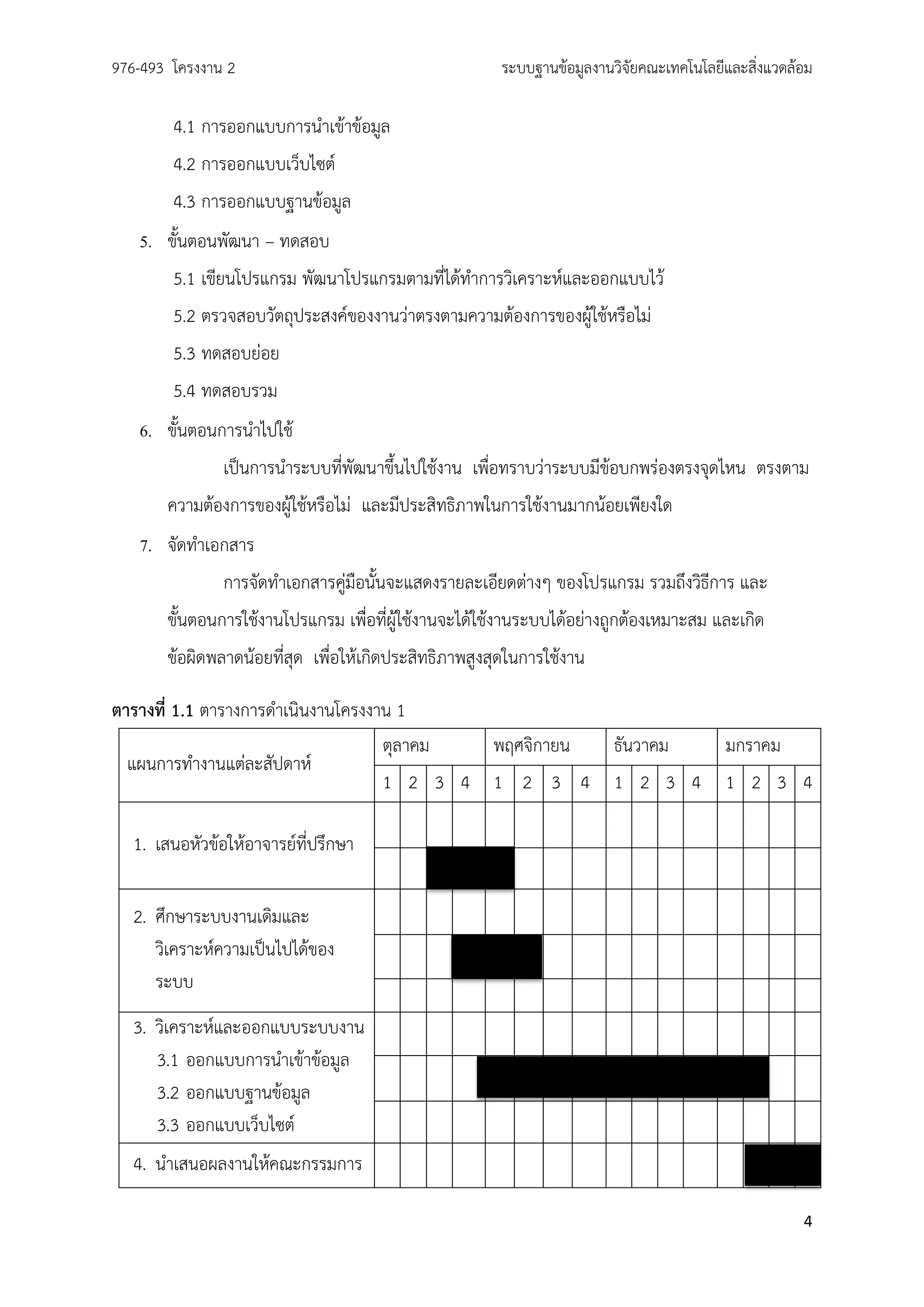 รายงาน Project2 | PDF