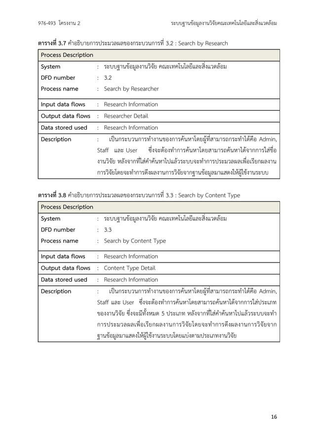 รายงาน Project2 | PDF