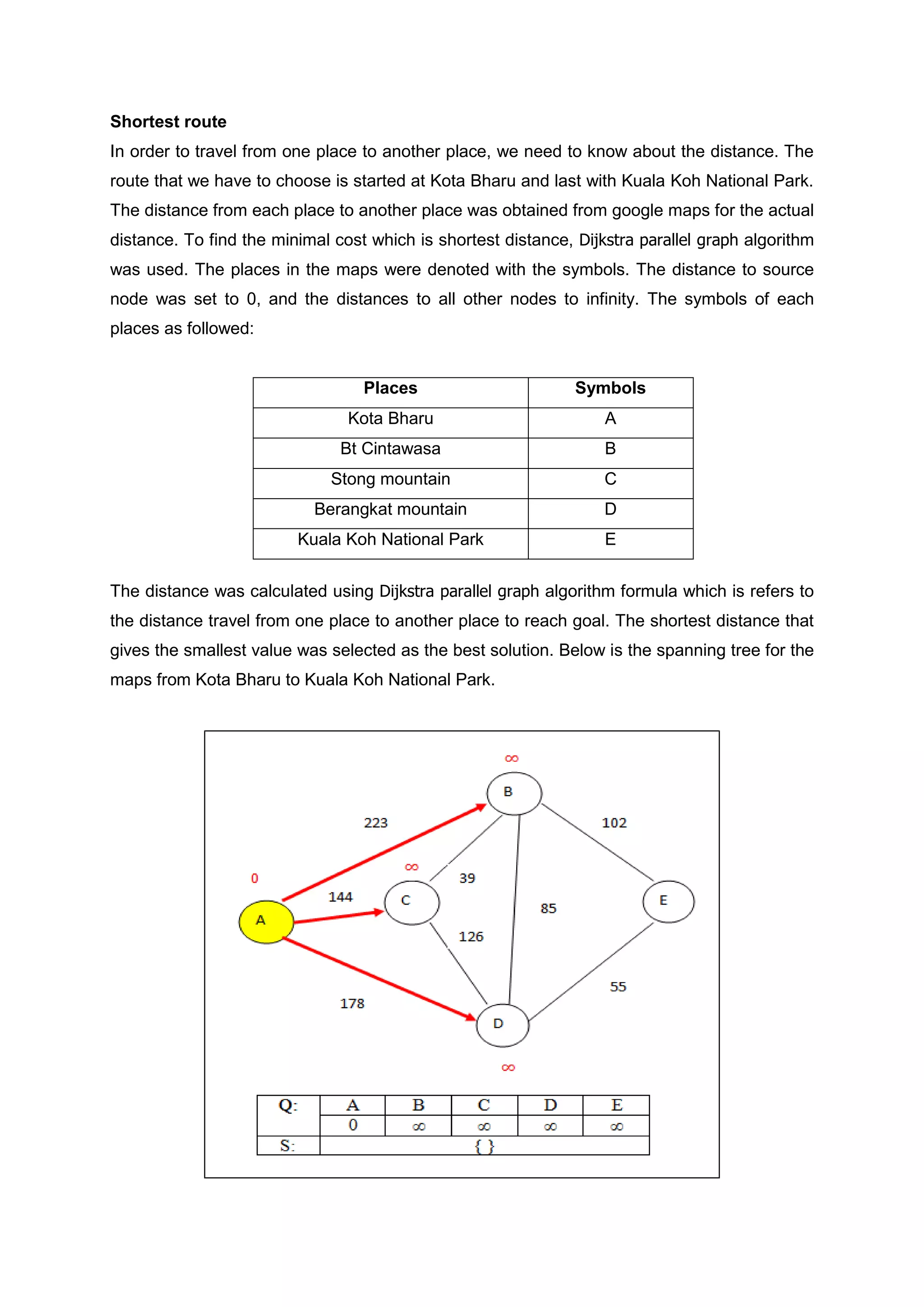 Dijkstra algorithm | PDF