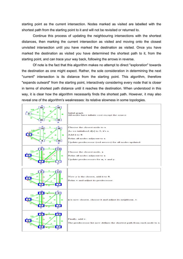 Dijkstra algorithm | PDF