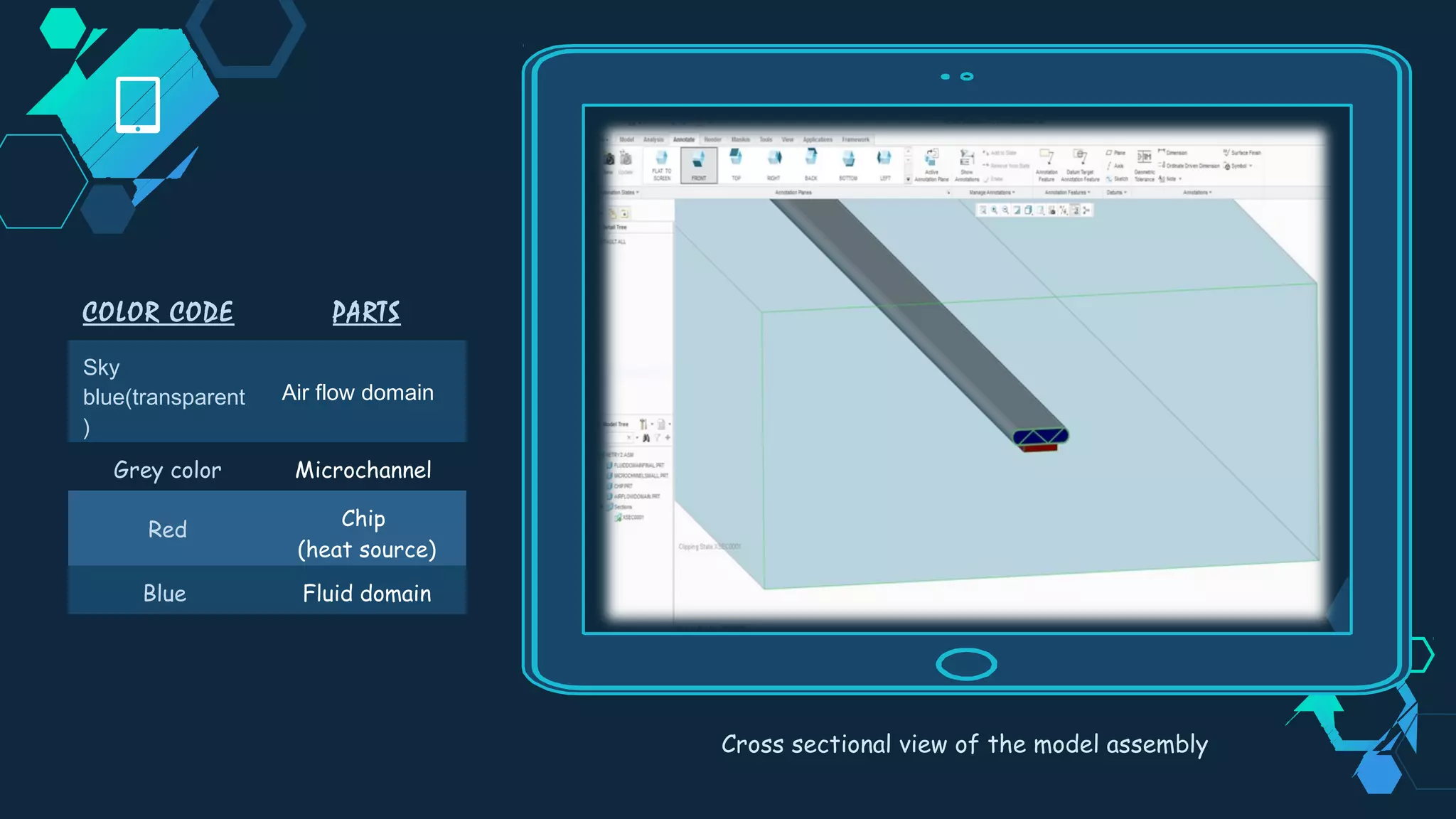 microflow channe heatexchanger | PPT