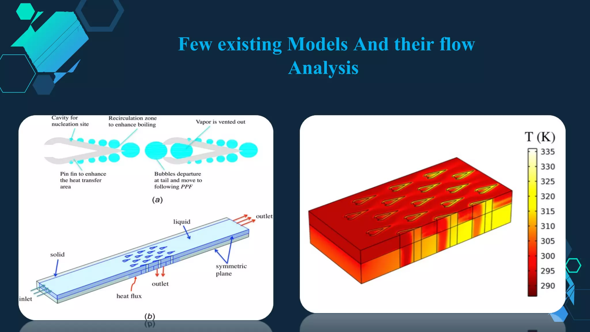microflow channe heatexchanger | PPT