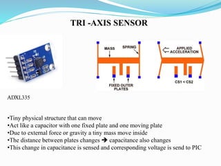 RAILWAY TRACK GEOMETRY SURVEYING SYSTEM | PPTX