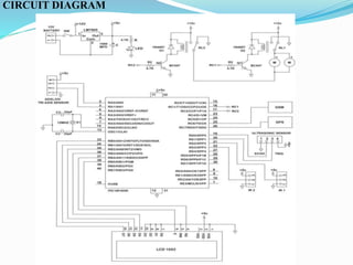 RAILWAY TRACK GEOMETRY SURVEYING SYSTEM | PPTX