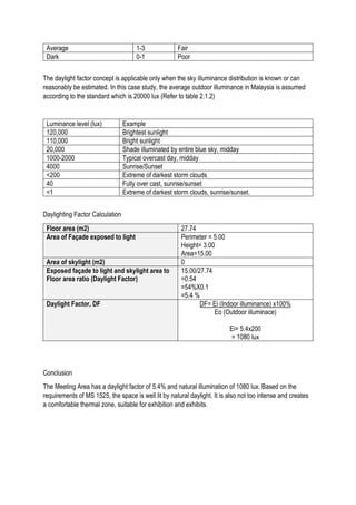 Project 2 Building Science | PDF